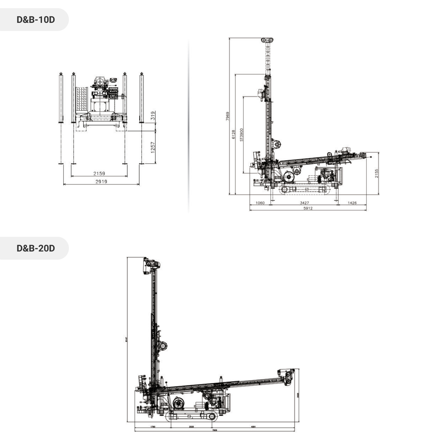 D&B-10D – Hanjindrilling